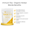 Immuni-Tea - Organic Herbal Blends – Turmeric Australia